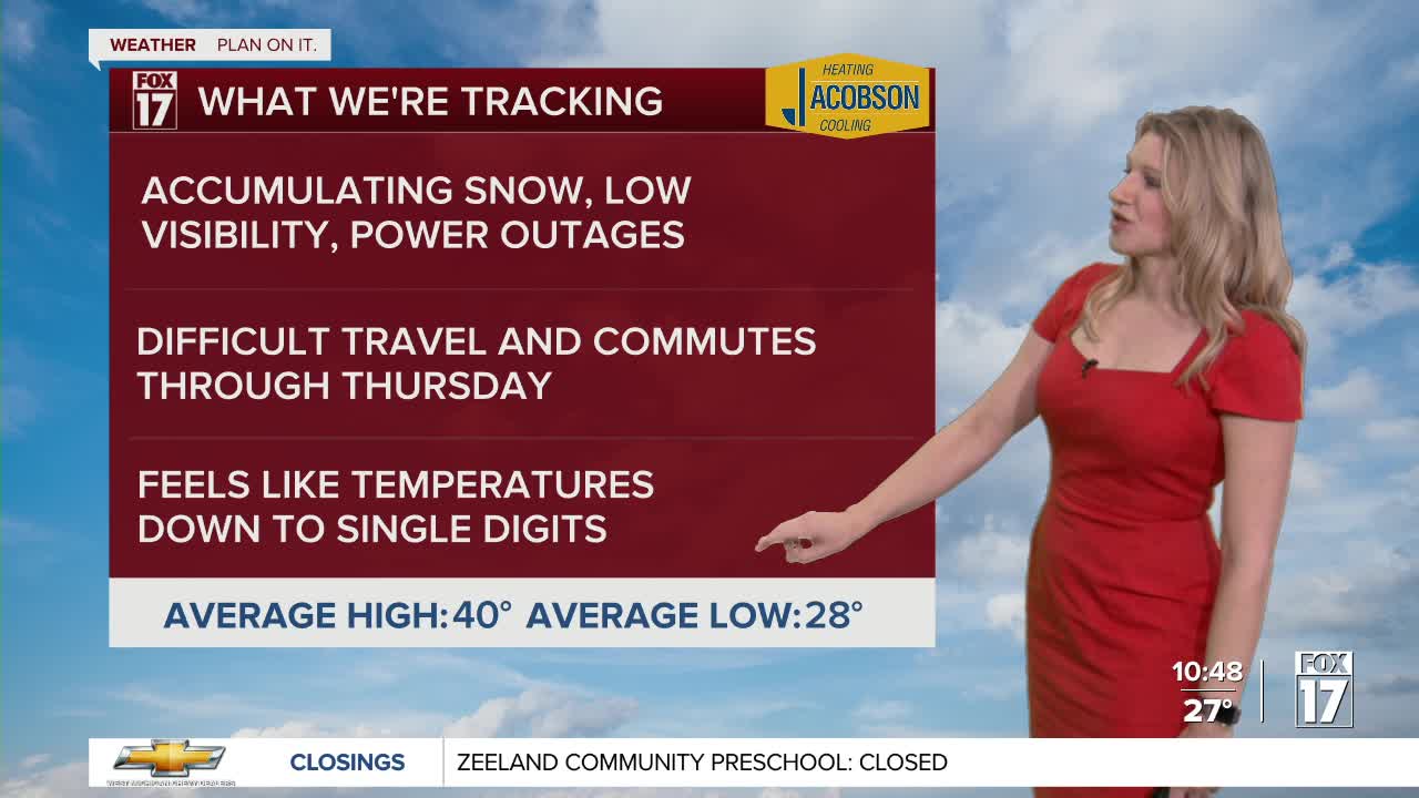 Tonight's Forecast: Snow, gusty winds, wind chills near 0