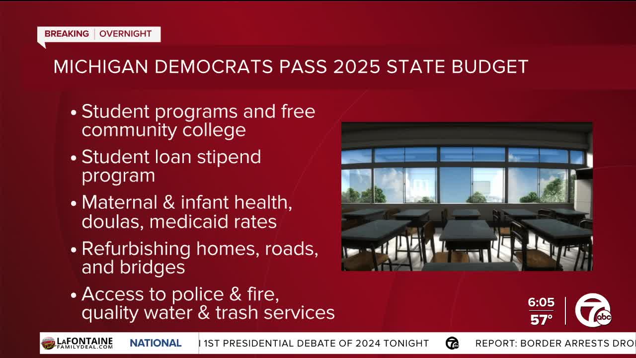 Michigan Senate Democrats pass 2025 state budget