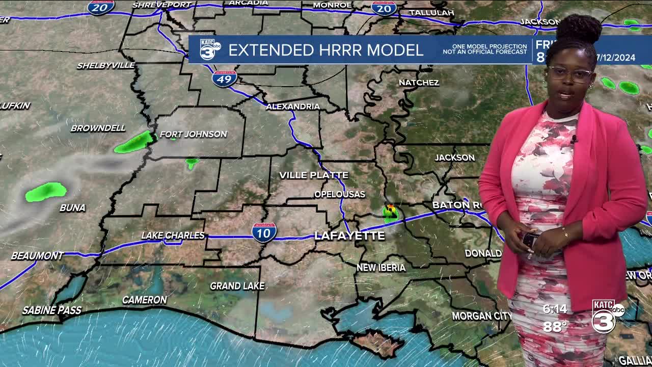 It remains July... and that just about sums up the weather forecast