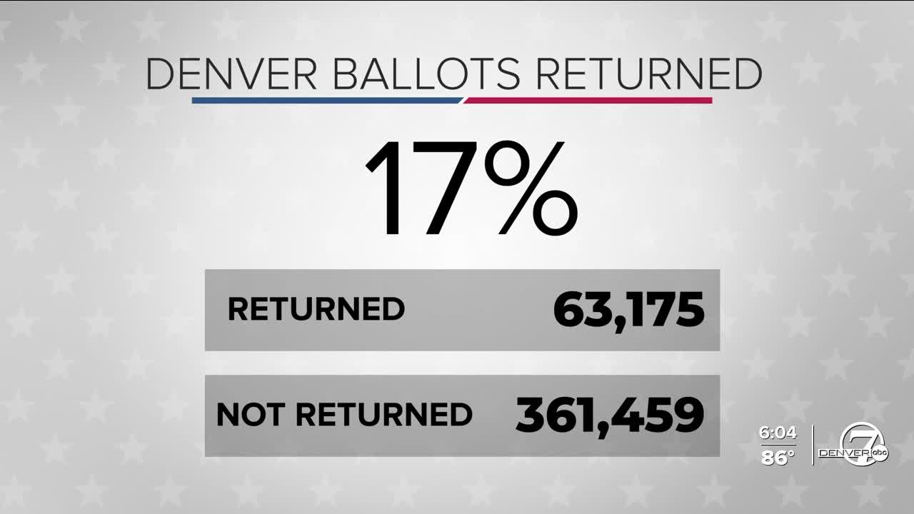Interactive map: How Colorado voted in the June 25, 2024 state primary ...