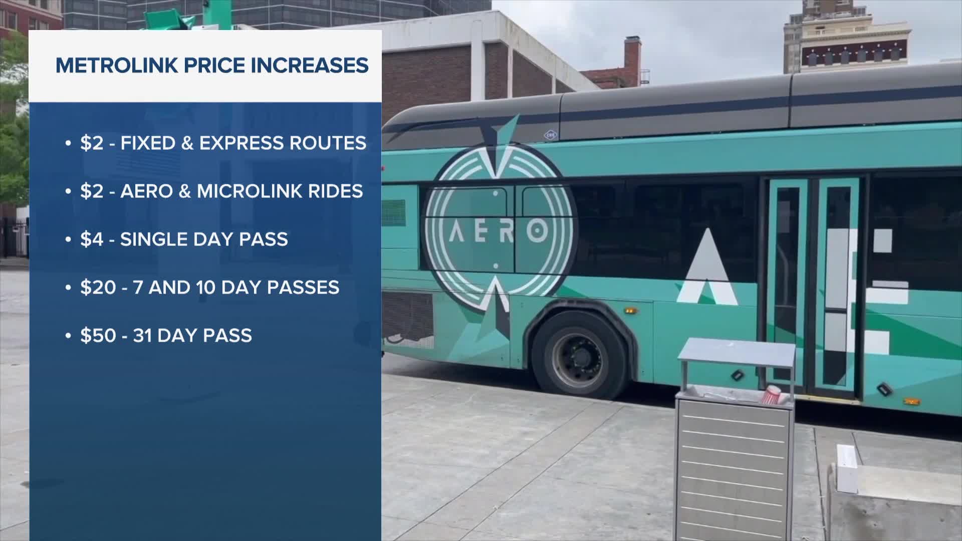 MetroLink Tulsa raises bus fares, offers free rides July 1