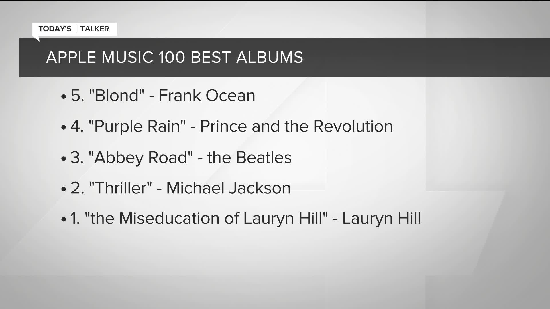 Apple Music starts major debate with release of 100 Best Albums list