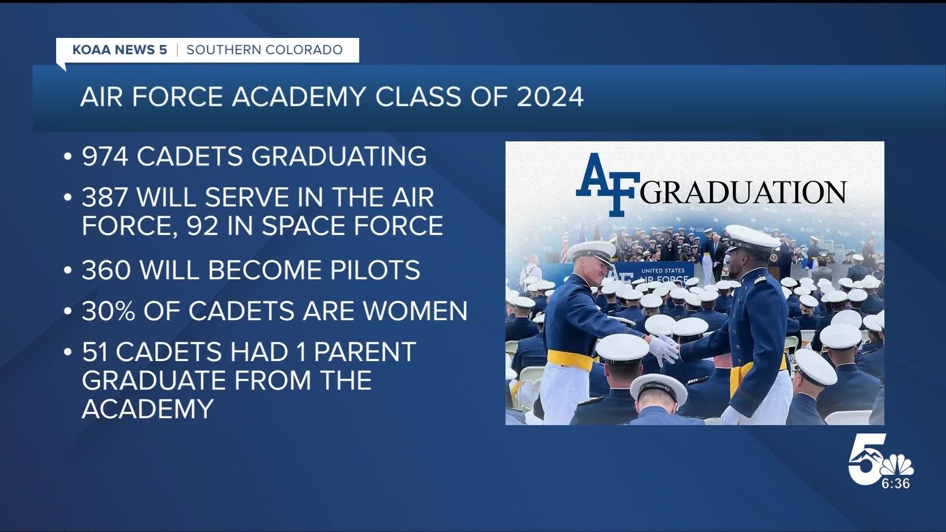 Everything you need to know about the 2024 Air Force Academy graduation