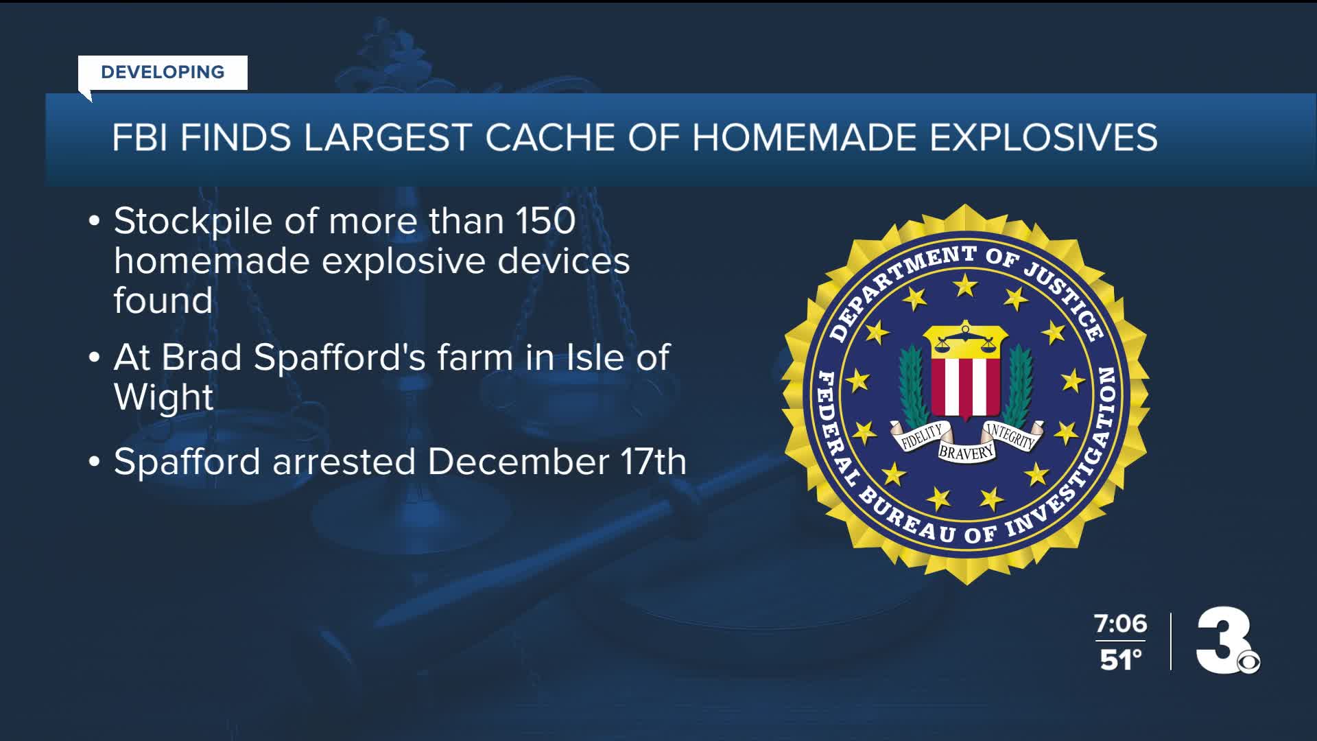 IOW man arrested after FBI finds 150+ 'finished explosive devices' at his home