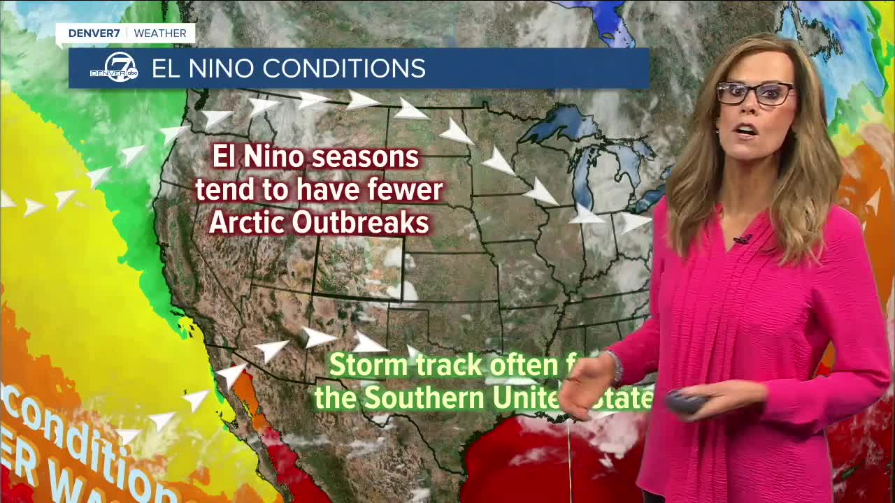 June in Denver marks the peak of severe weather season