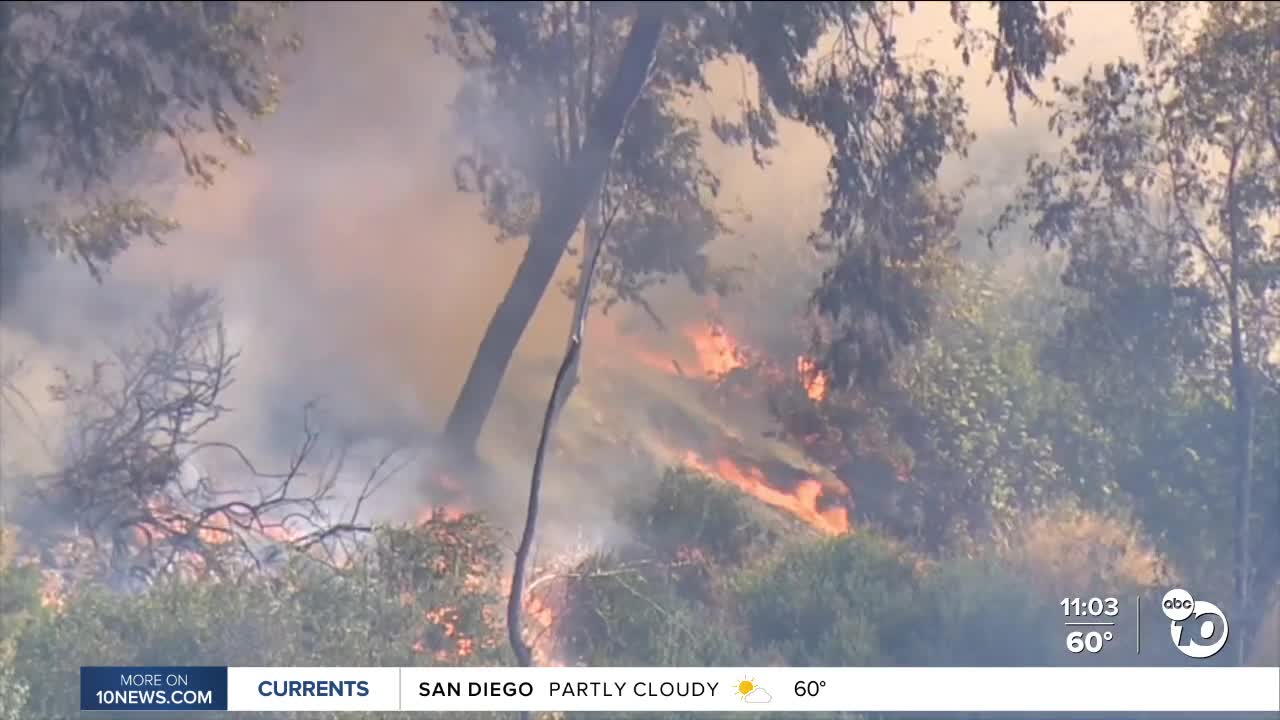 UPDATE: Fairmount fire that caused thousands to evacuate now 80% contained