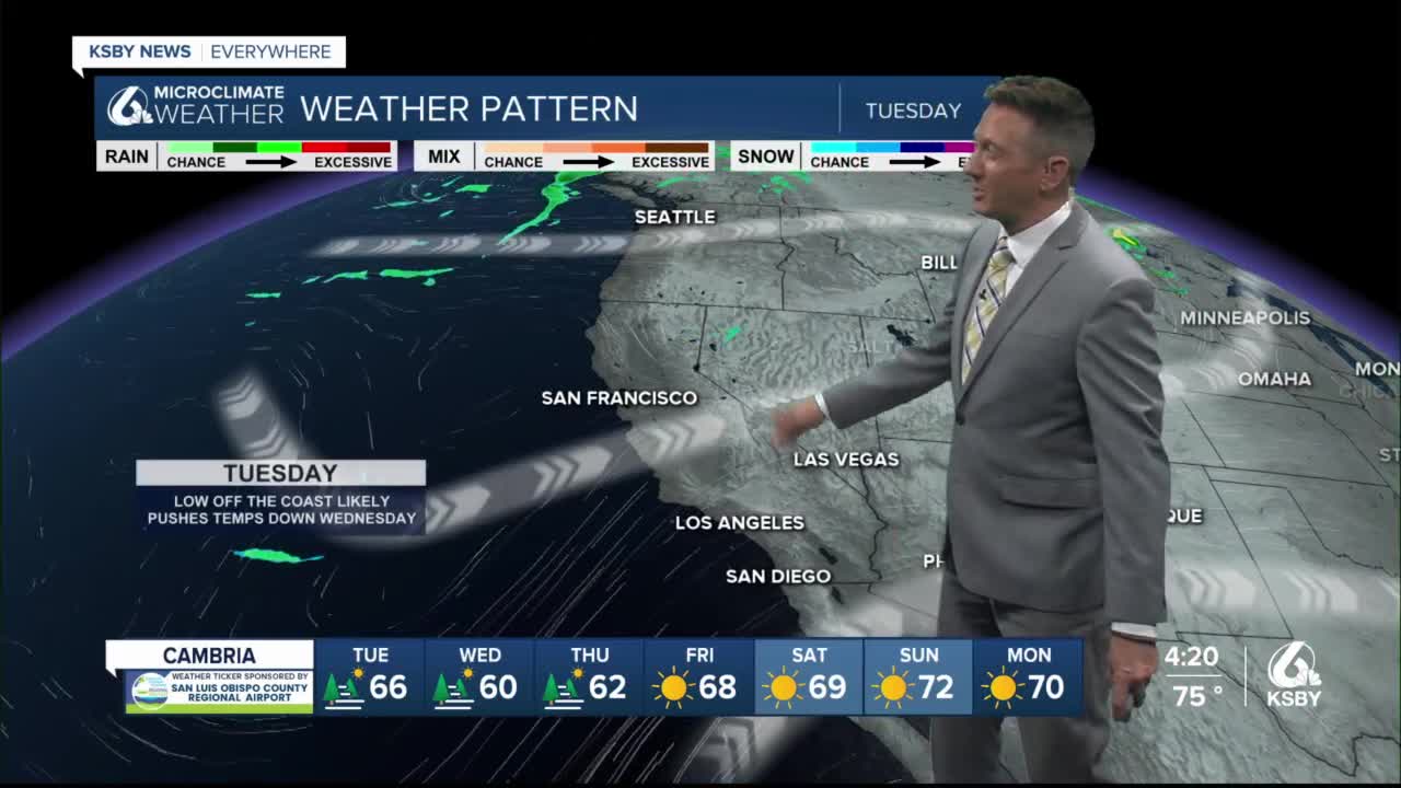 A new week brings a new weather pattern