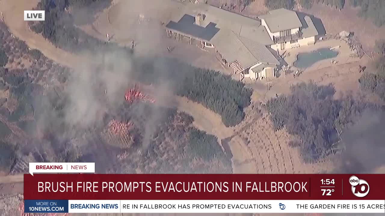 UPDATE: Garden Fire in Fallbrook 100% contained