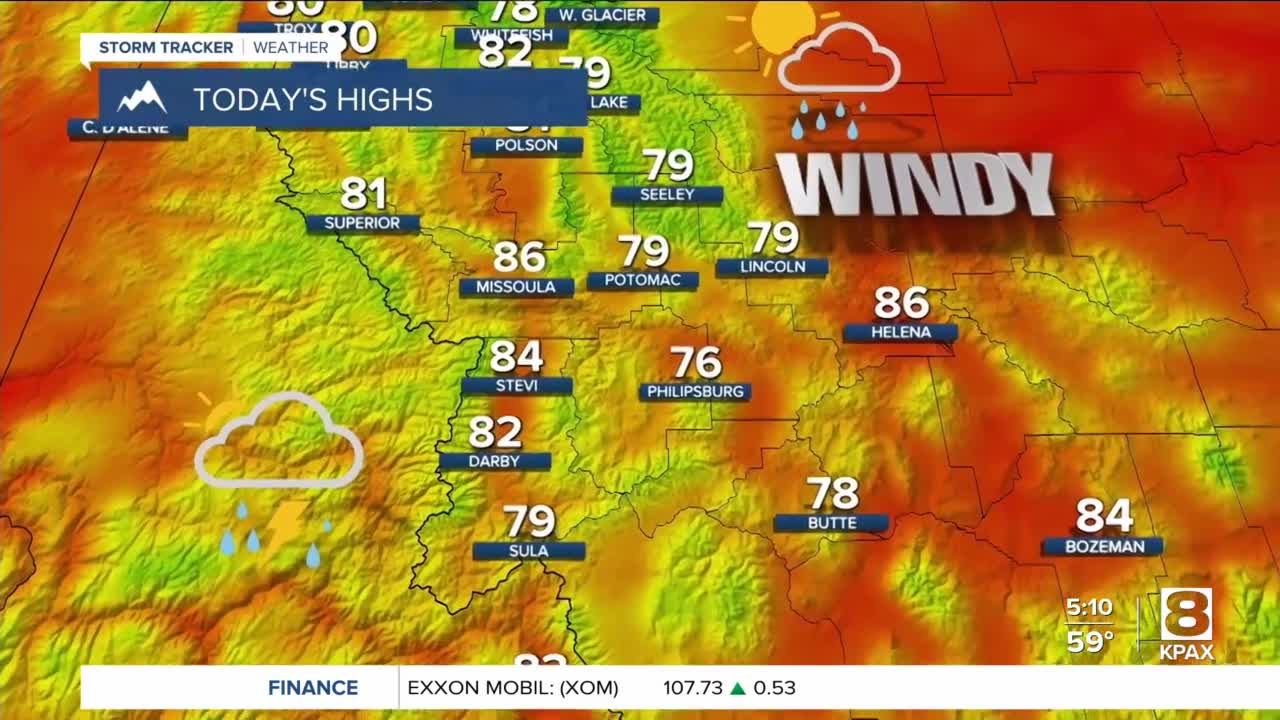 Incoming cold front brings winds, storms, and cooler temps