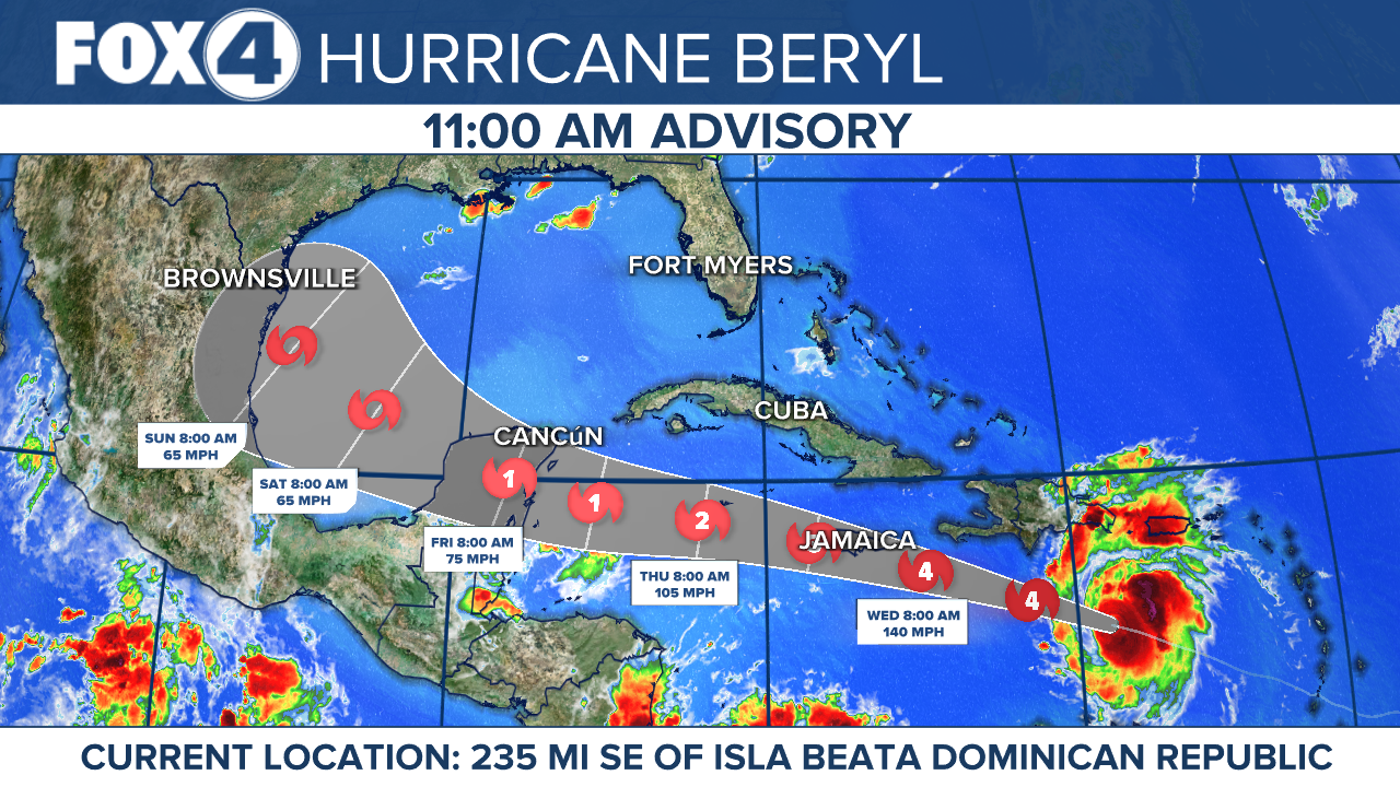 Hurricane News, Hurricane Updates Florida | Fox 4 News - Hurricane