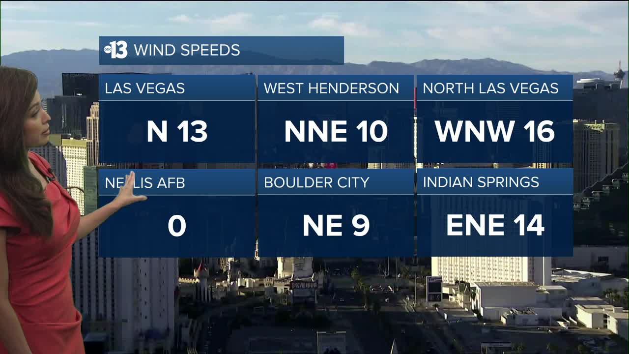 Another Windy Day Tomorrow