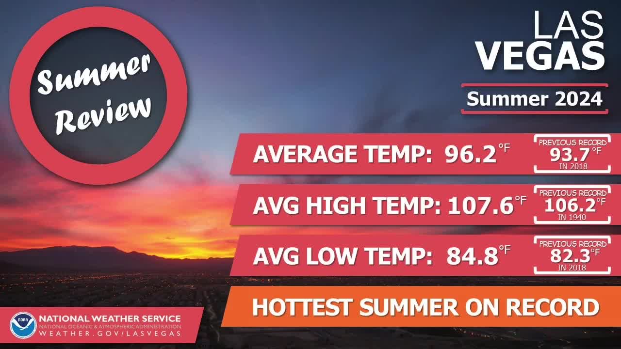 Good Morning, Las Vegas: Coldest morning this fall, work along I-15 and ... Good Morning, Las Vegas: Coldest morning this fall, work along I-15 and ...