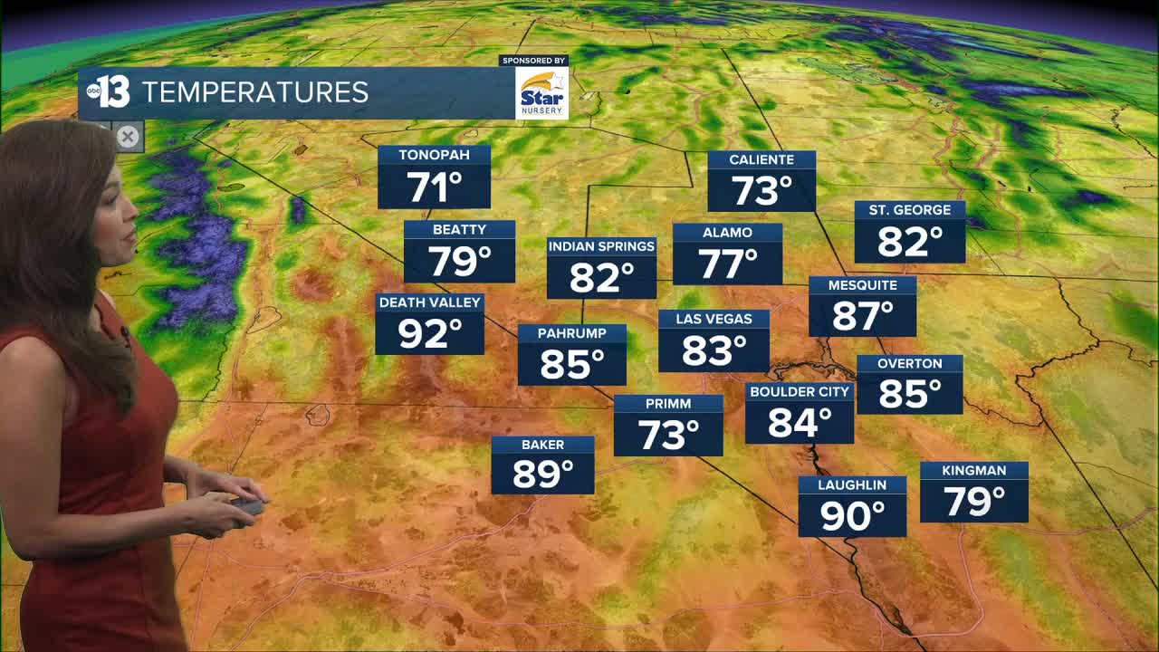 Warm And Windy Friday