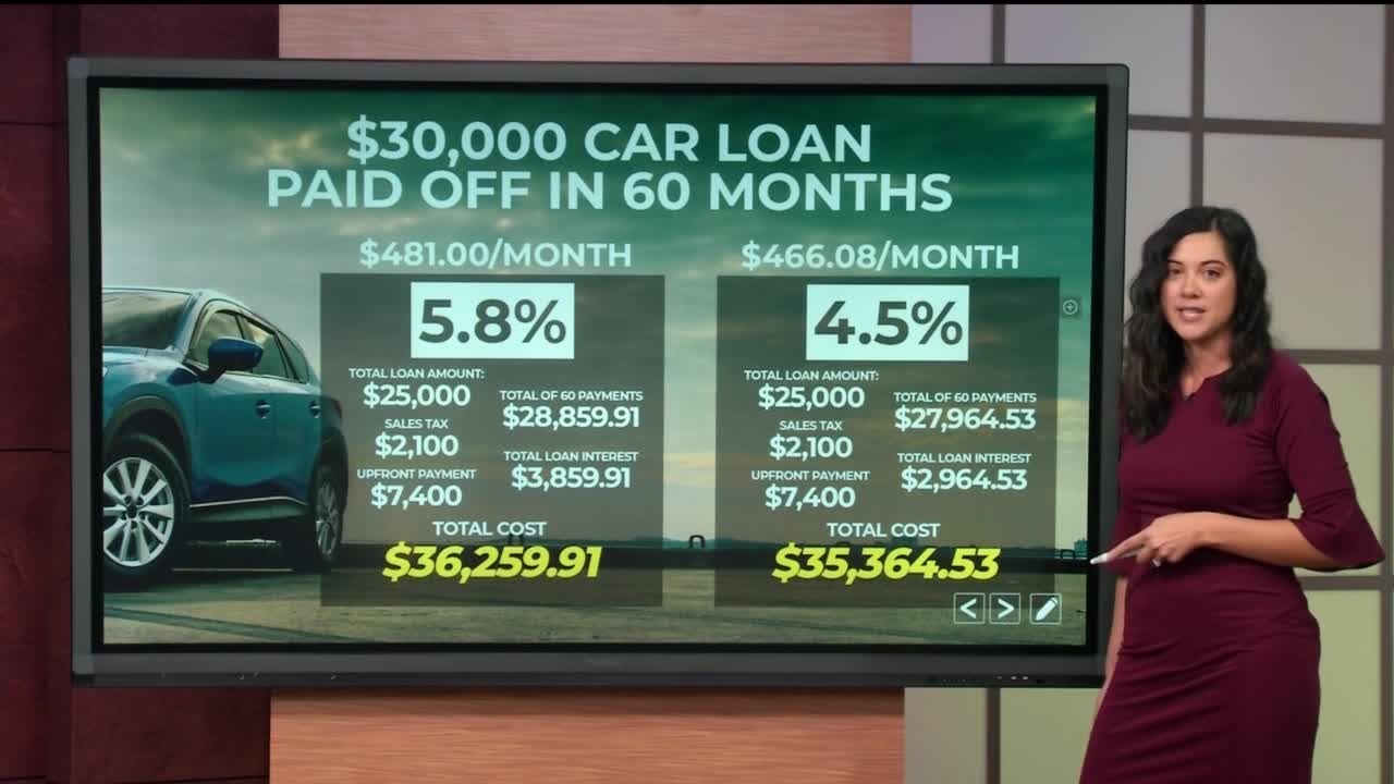 Why interest rates keep rising, what needs be done to stop the rate ...