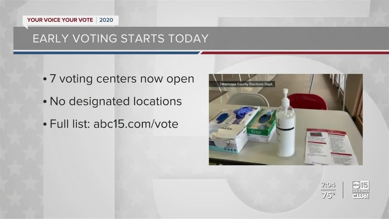 Early voting begins in Arizona: what you should know
