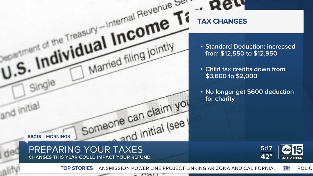 Changes ahead of tax season may impact how much you owe or get back