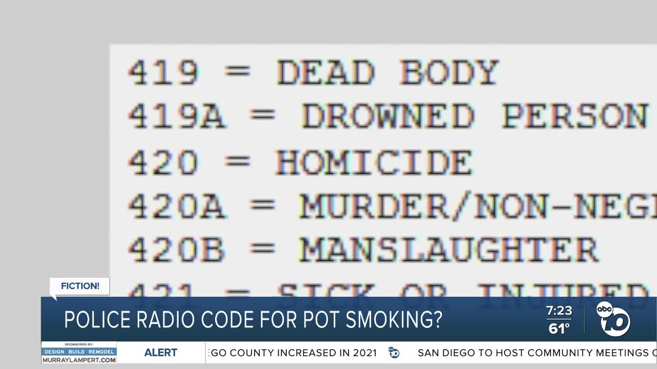 Fact Or Fiction Is 4 20 A Penal Code Section For Marijuana Use Fact Or Fiction Is 4 20 A Penal Code Section For Marijuana Use
