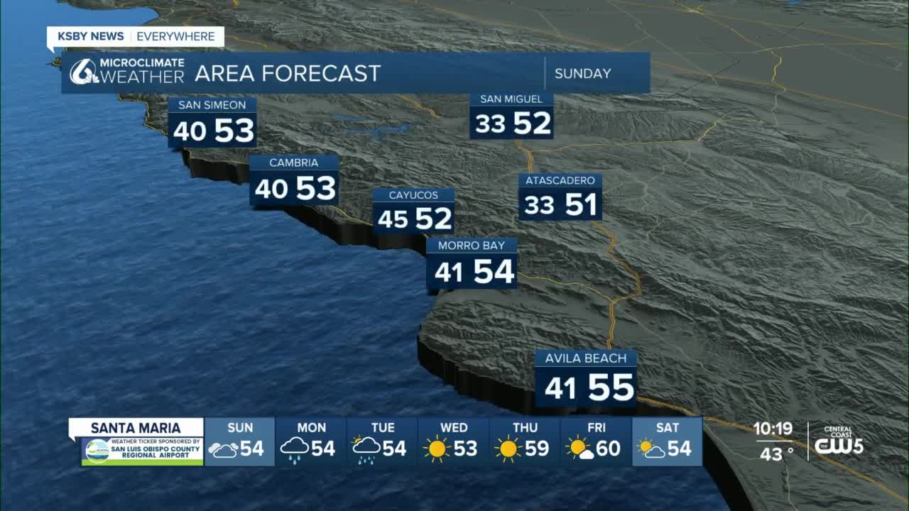 Scattered showers and thunderstorms are possible Saturday Scattered showers and thunderstorms are possible Saturday