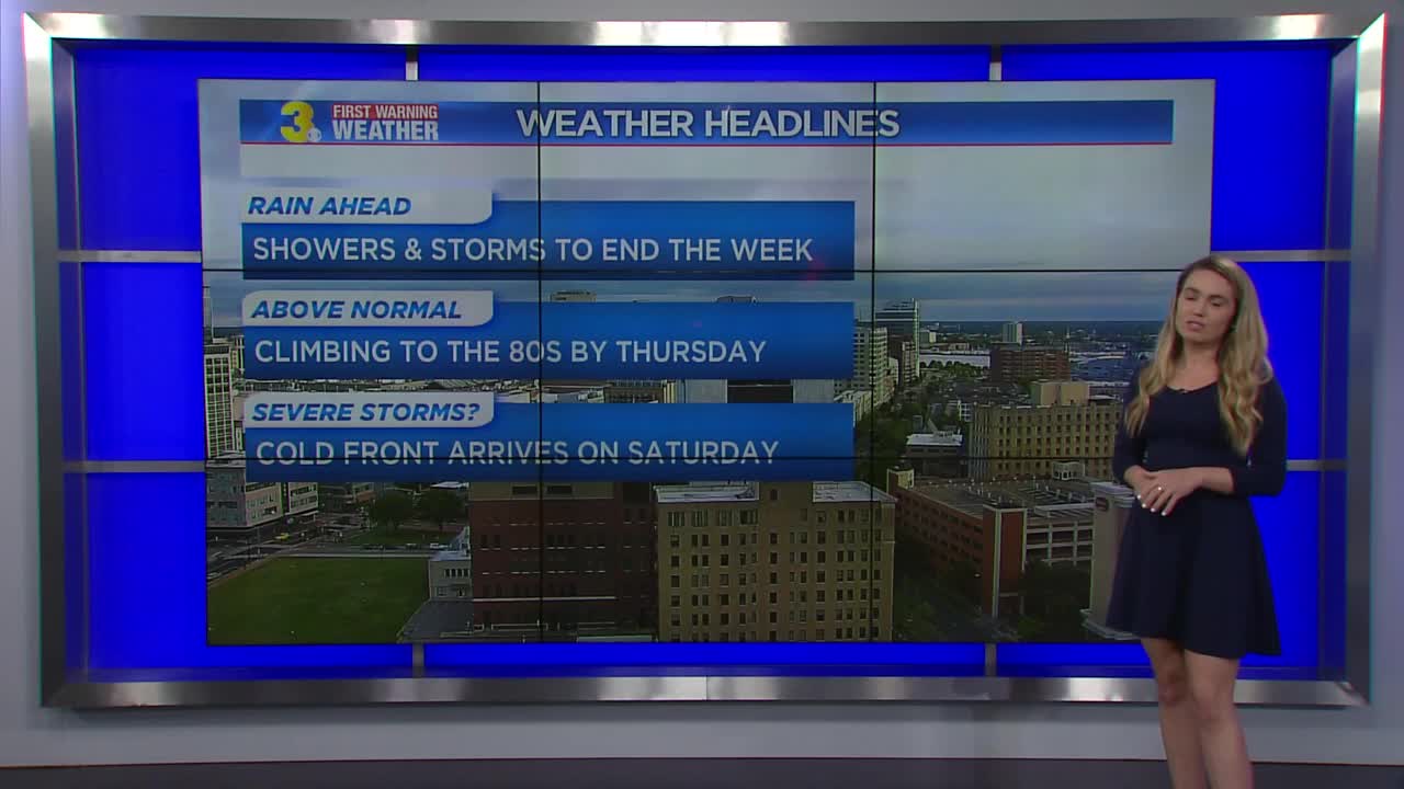Tracking a warmer and unsettled stretch