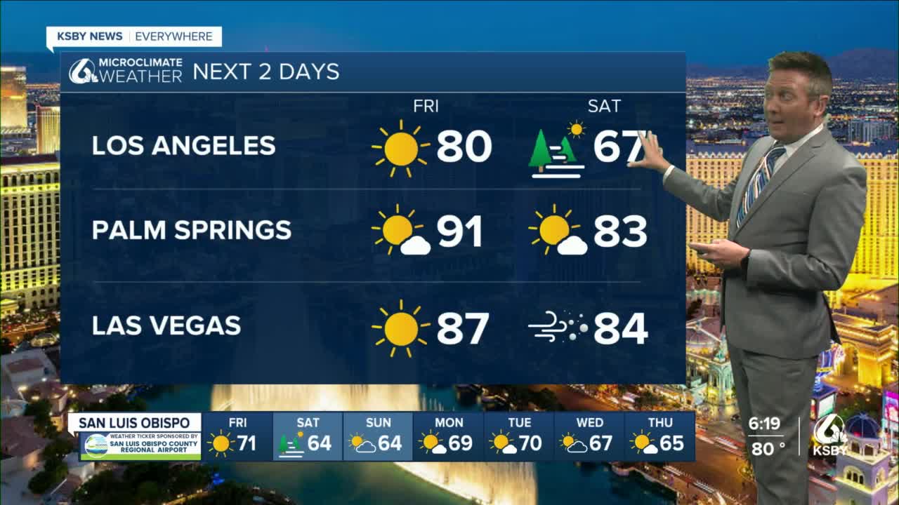 The last day of warm weather gives way to a cooler and breezy outlook