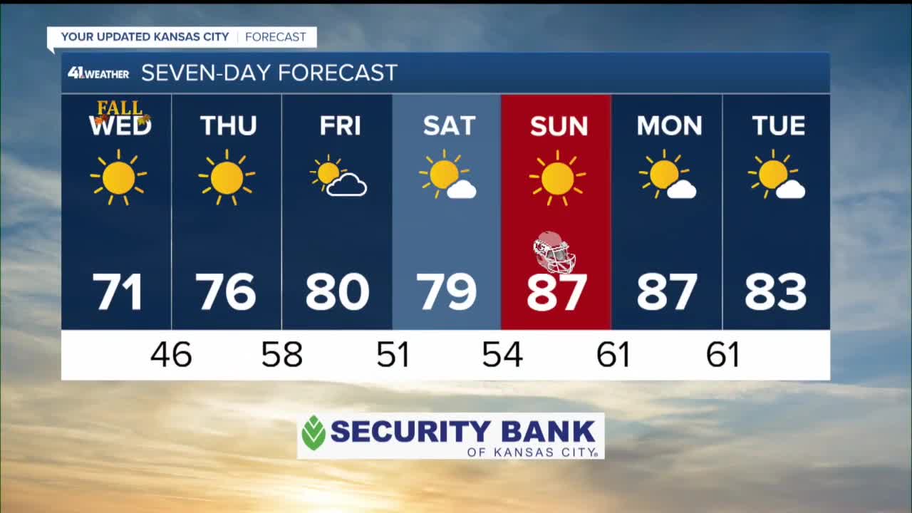 Chilly start Wednesday morning, great afternoon