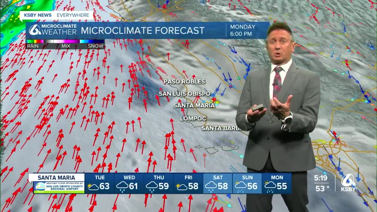 Weather this week starts quiet but gets increasingly active
