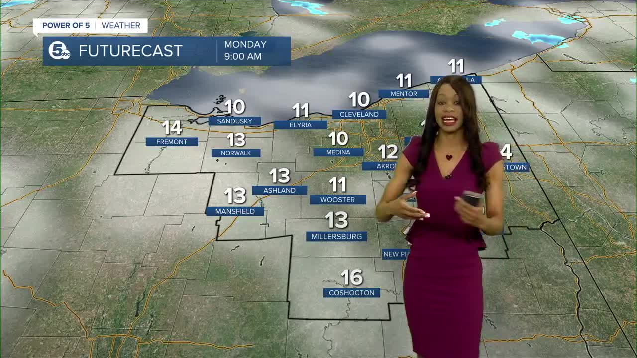 FORECAST: More Cold Air