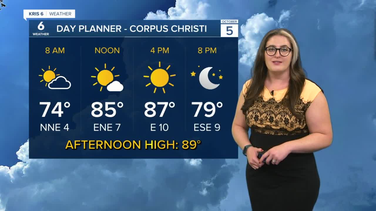 Midweek sunshine, humidity will make for warmer temps