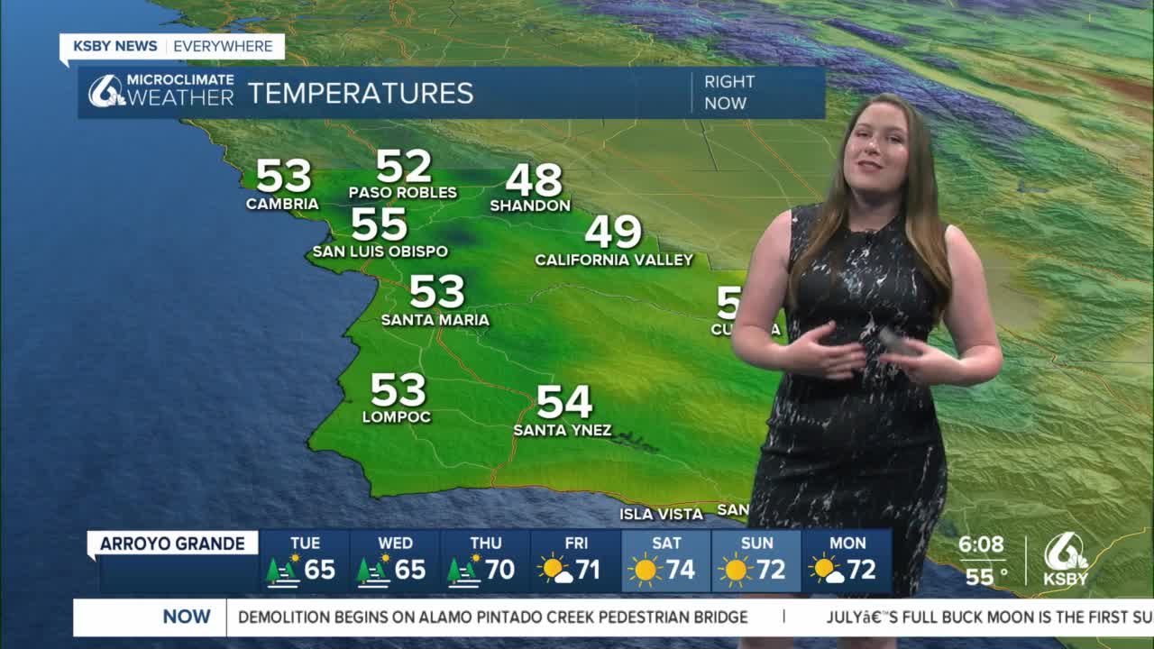 Cooler weather lingers for a few days ahead of a big warmup
