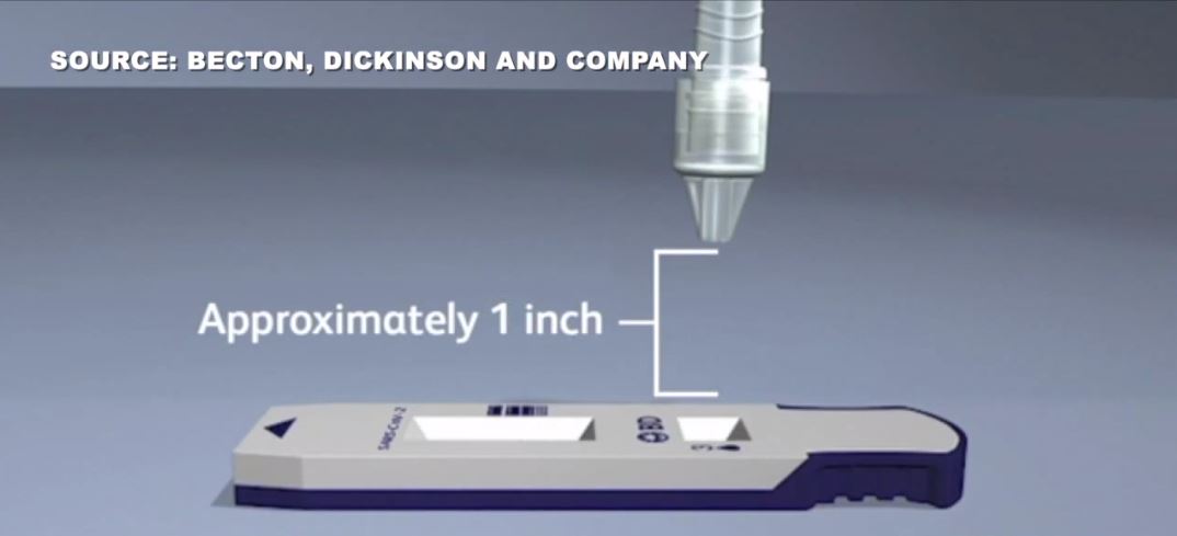 New COVID-19 test gives accurate results in 15 minutes
