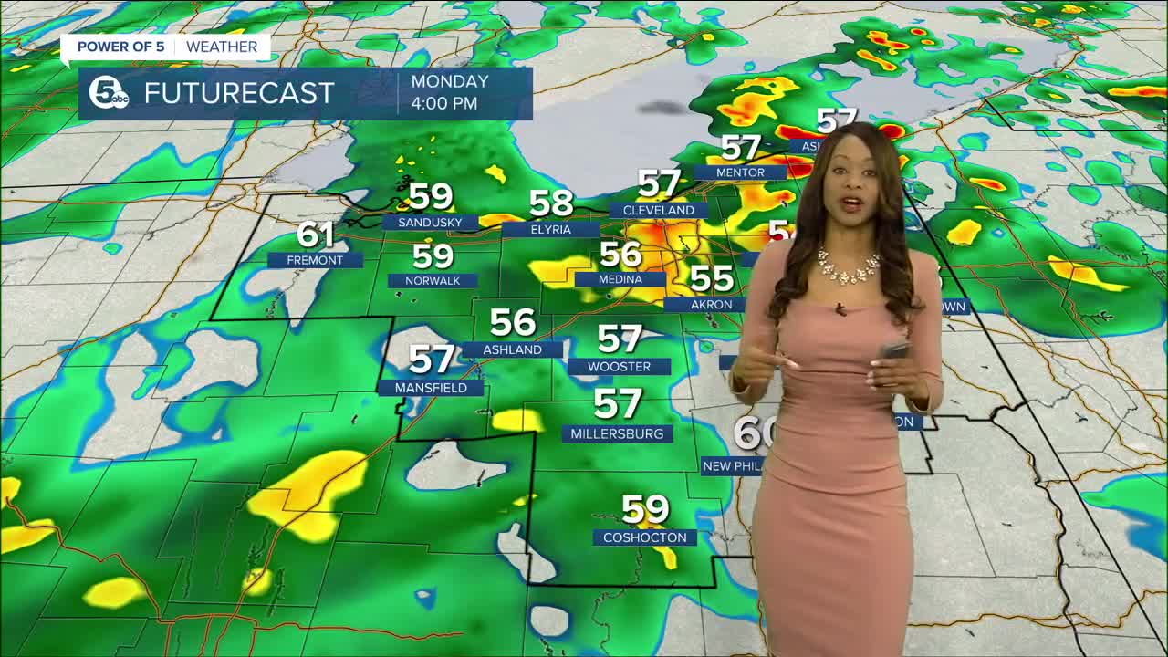 FORECAST: Finally Heating Up