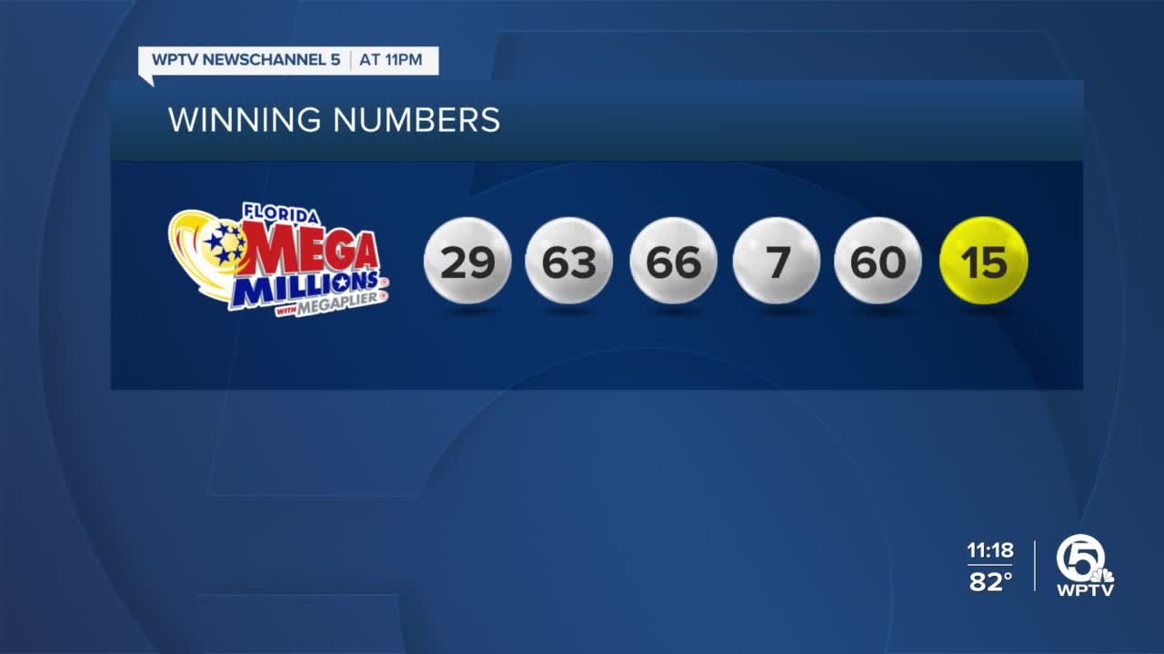 Mega Millions Jackpot Winning Numbers Announced