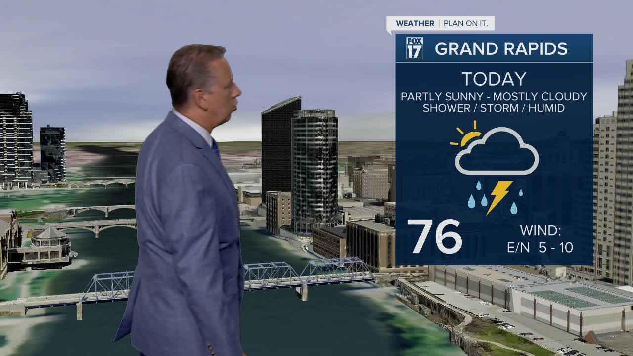 Tonight's Forecast: Clearing showers and clouds