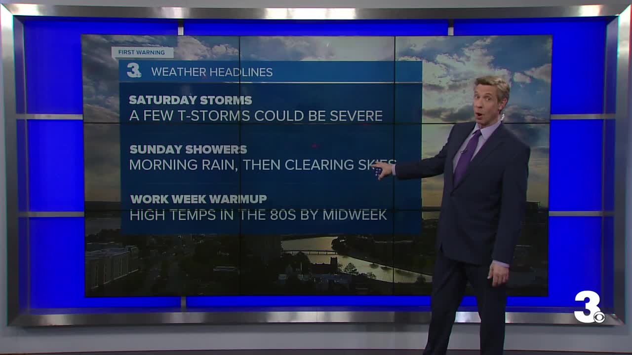 Frigid Friday morning, storms this weekend