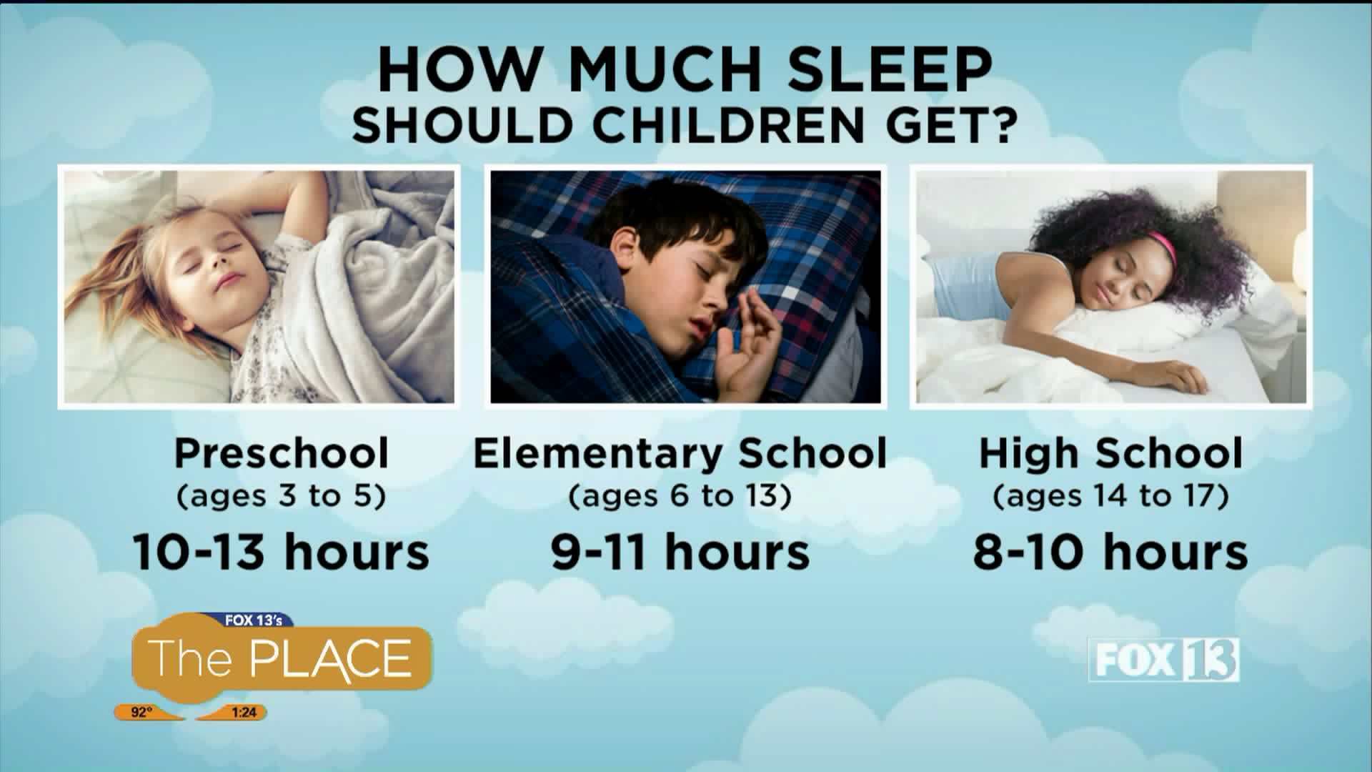 How Much Sleep Do Kids Need Here s A Breakdown By Age How Much Sleep Do Kids Need Here s A Breakdown By Age