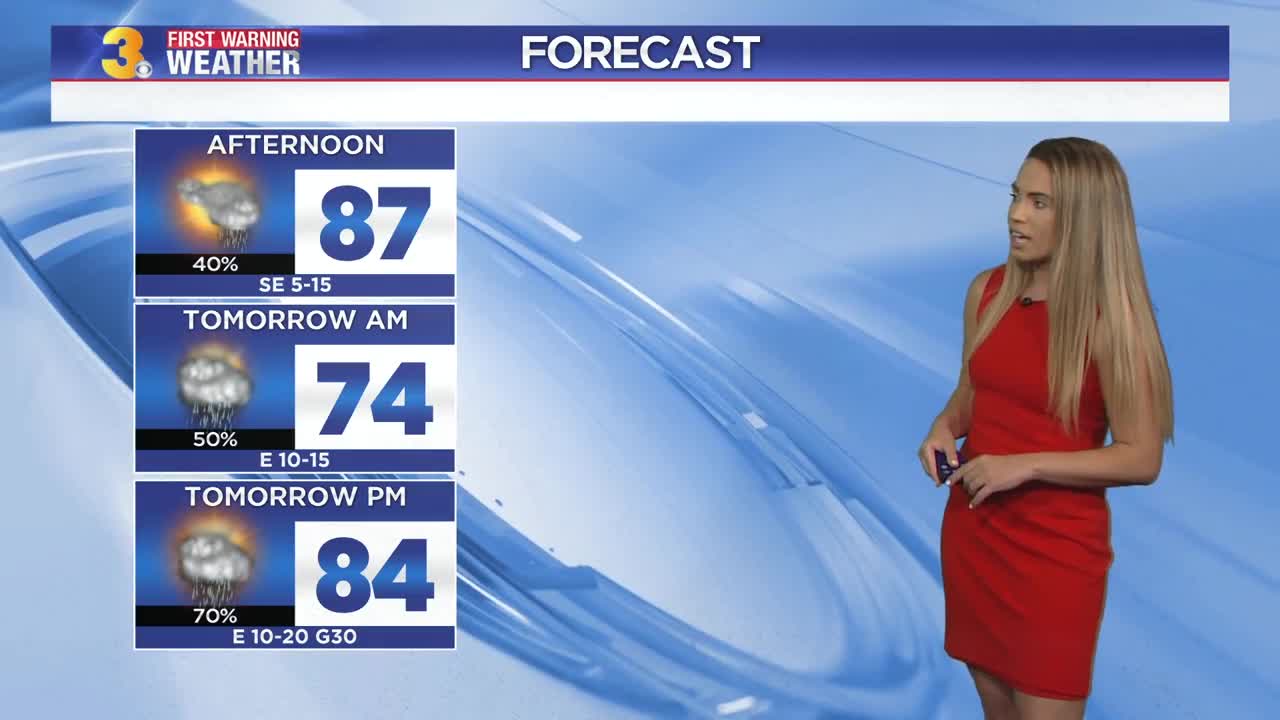 First Warning Forecast: More rain and storms to end the work week