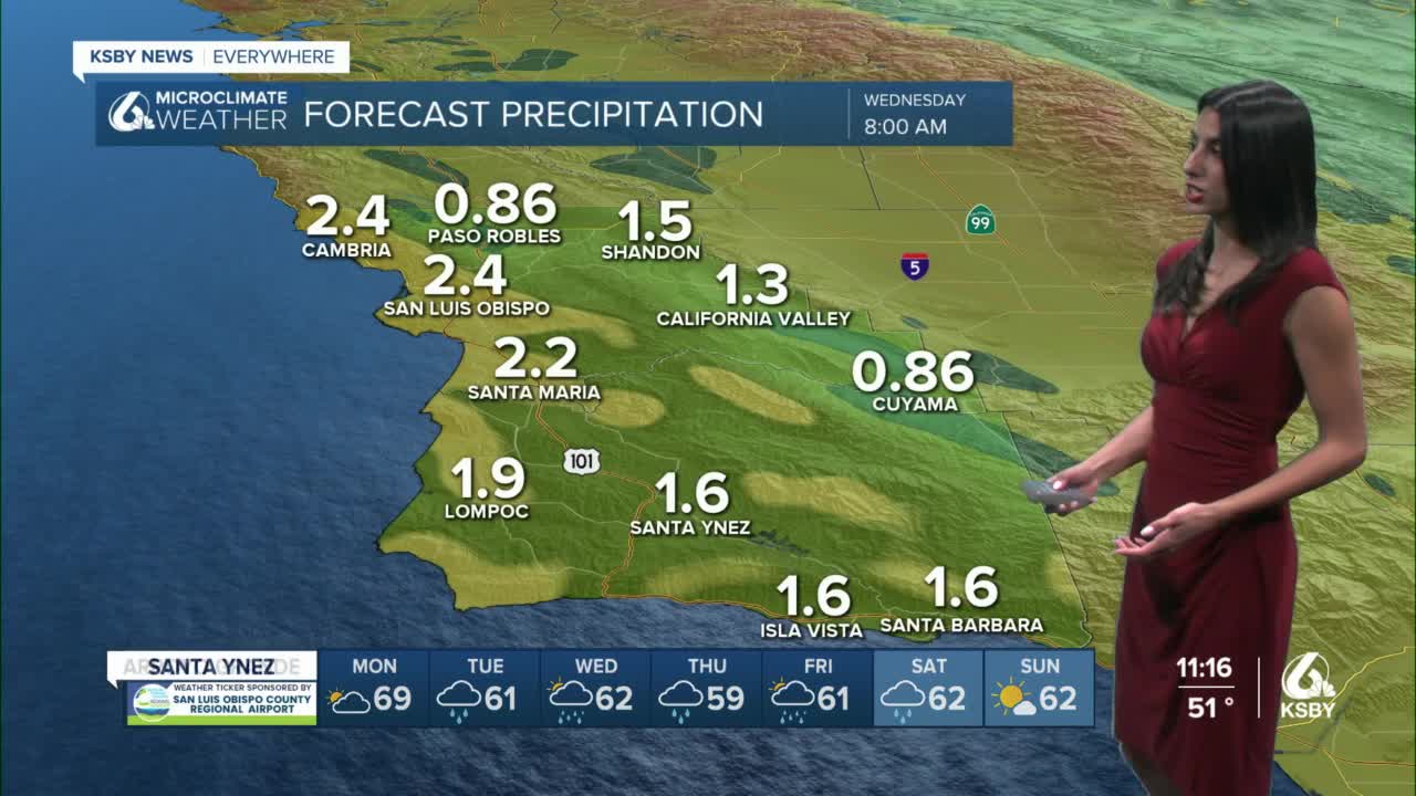 Big changes about to hit the Central Coast