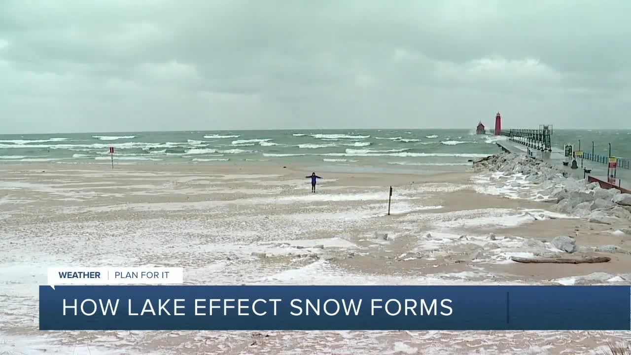 How lake effect snow develops