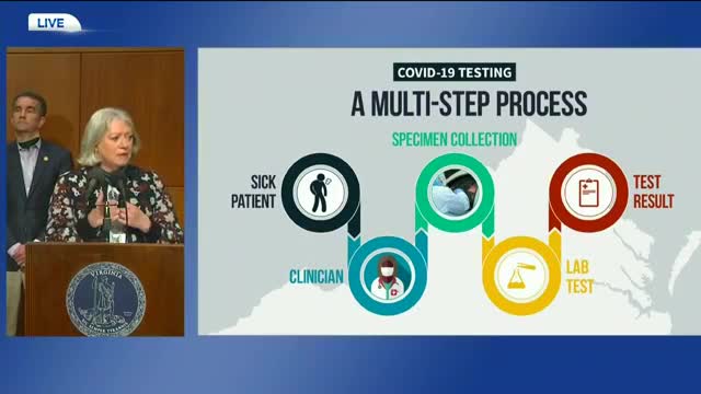 Northam to detail phase 1 guidelines for reopening Virginia