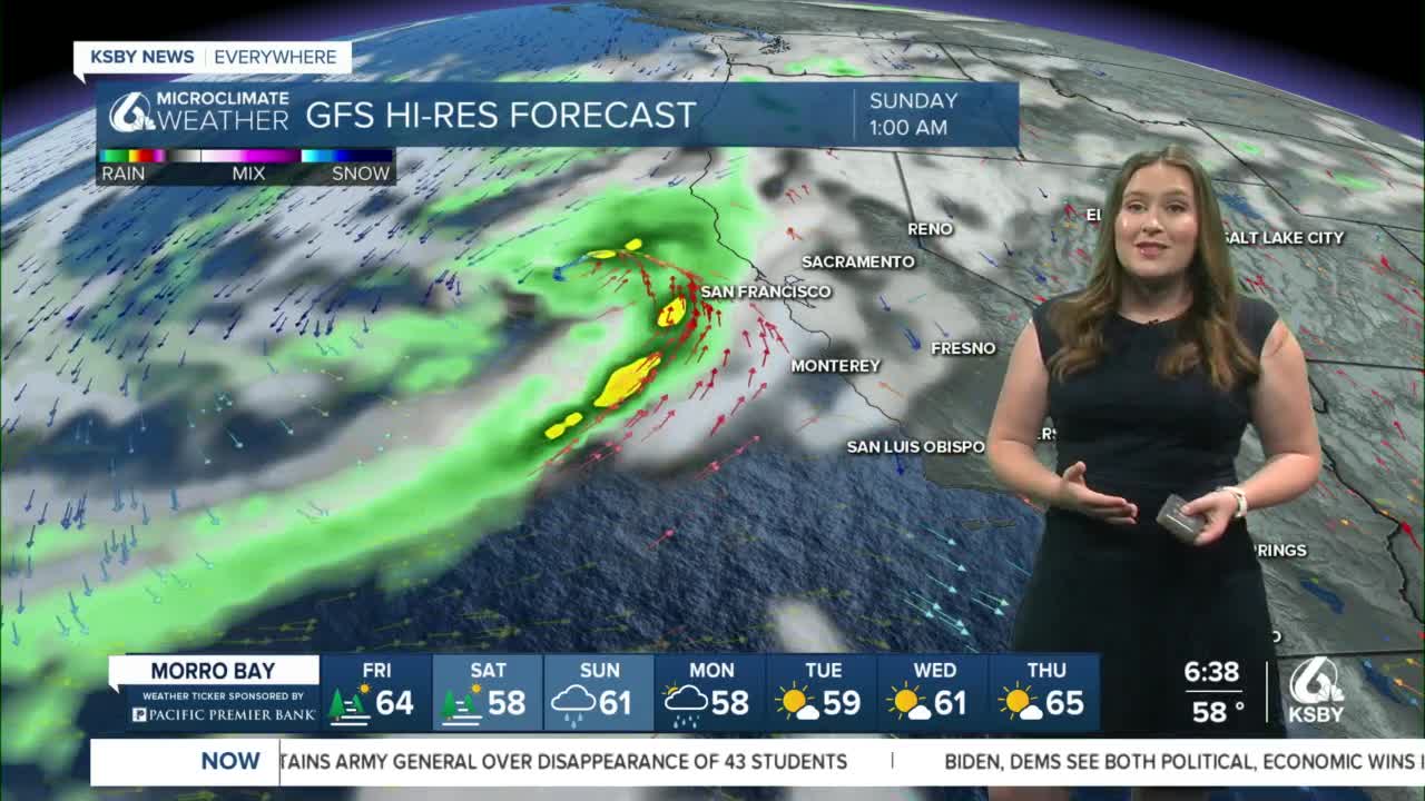 Mild conditions stick around into the weekend ahead of incoming storm Monday