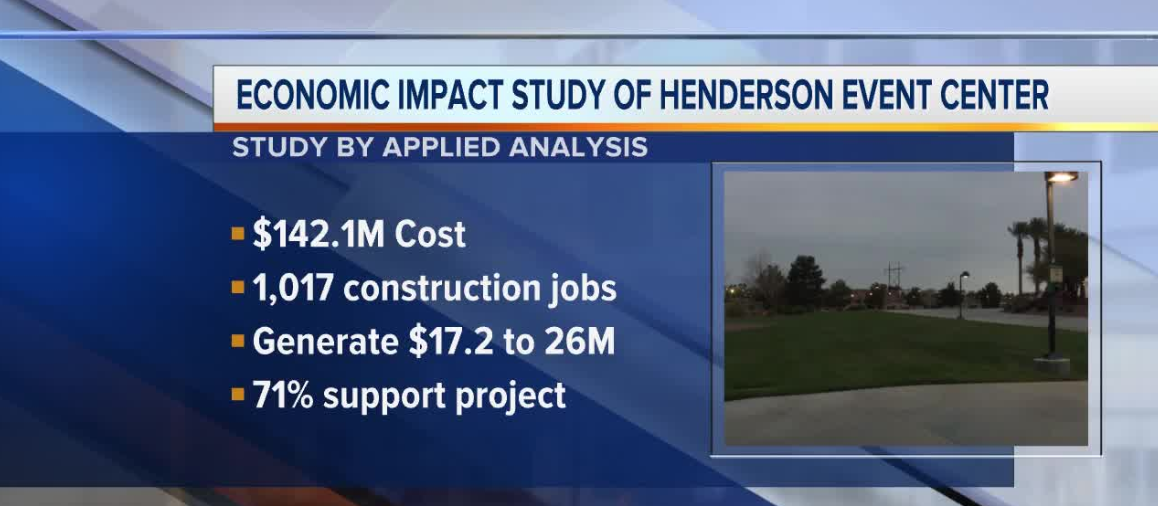 Henderson releases economic impact study results for proposed arena