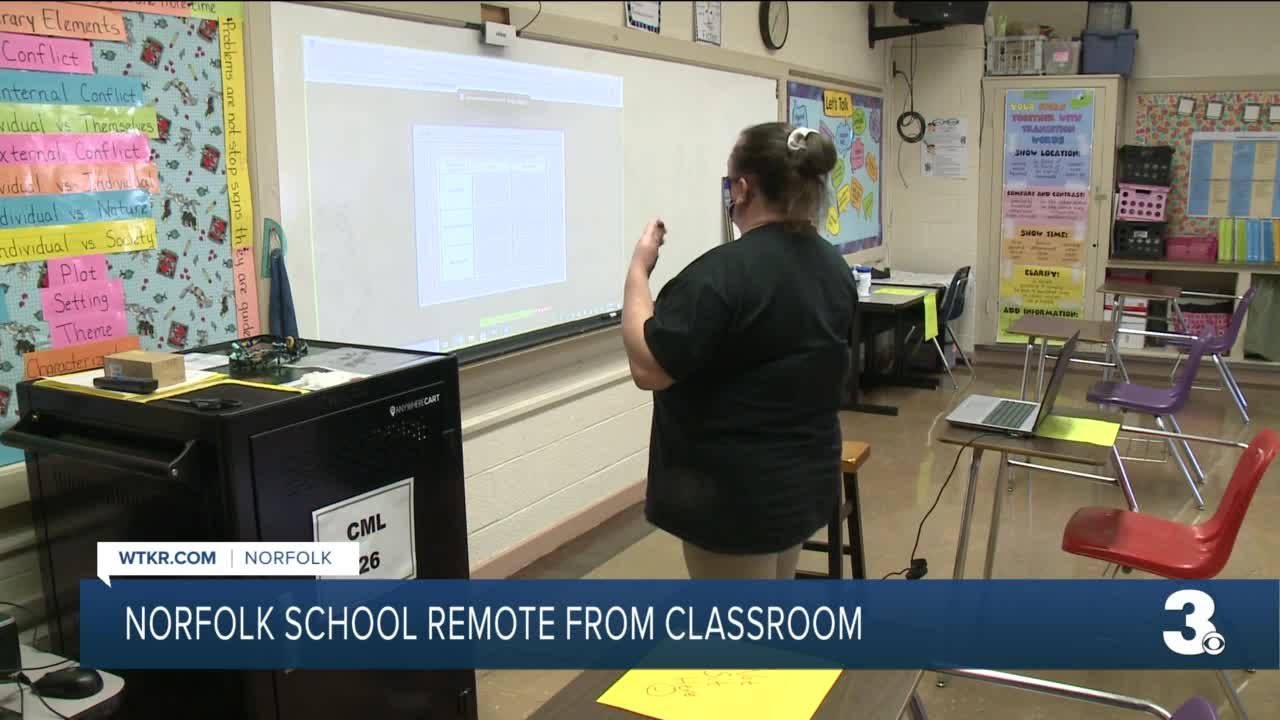 NPS teachers return to class for first time during pandemic