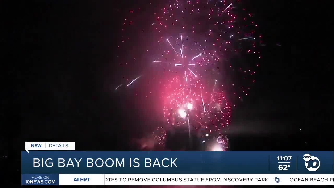 Big Bay Boom over San Diego Bay returning on July 4