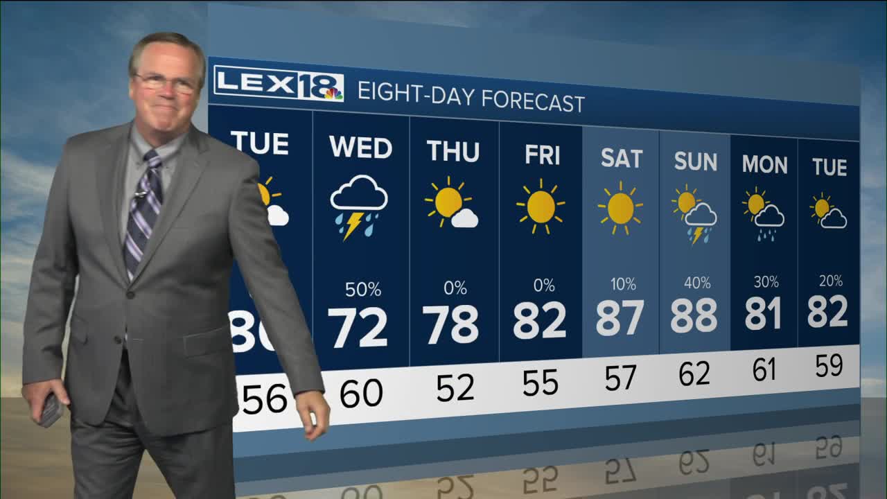 Another Dry Day, But Rain On The Way