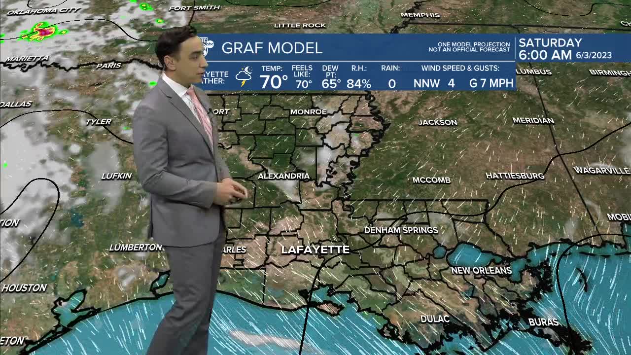 Early summer weather pattern settling in