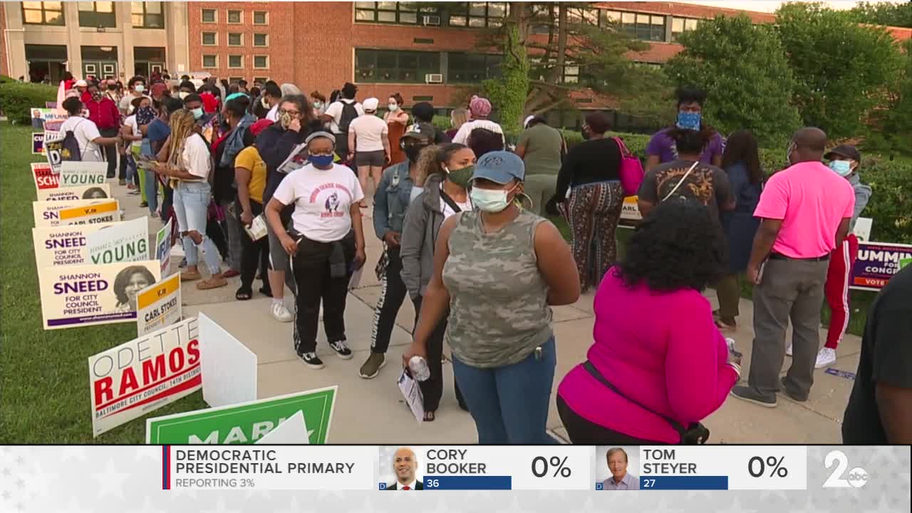 Official Election Results: Maryland Primary Election 2020