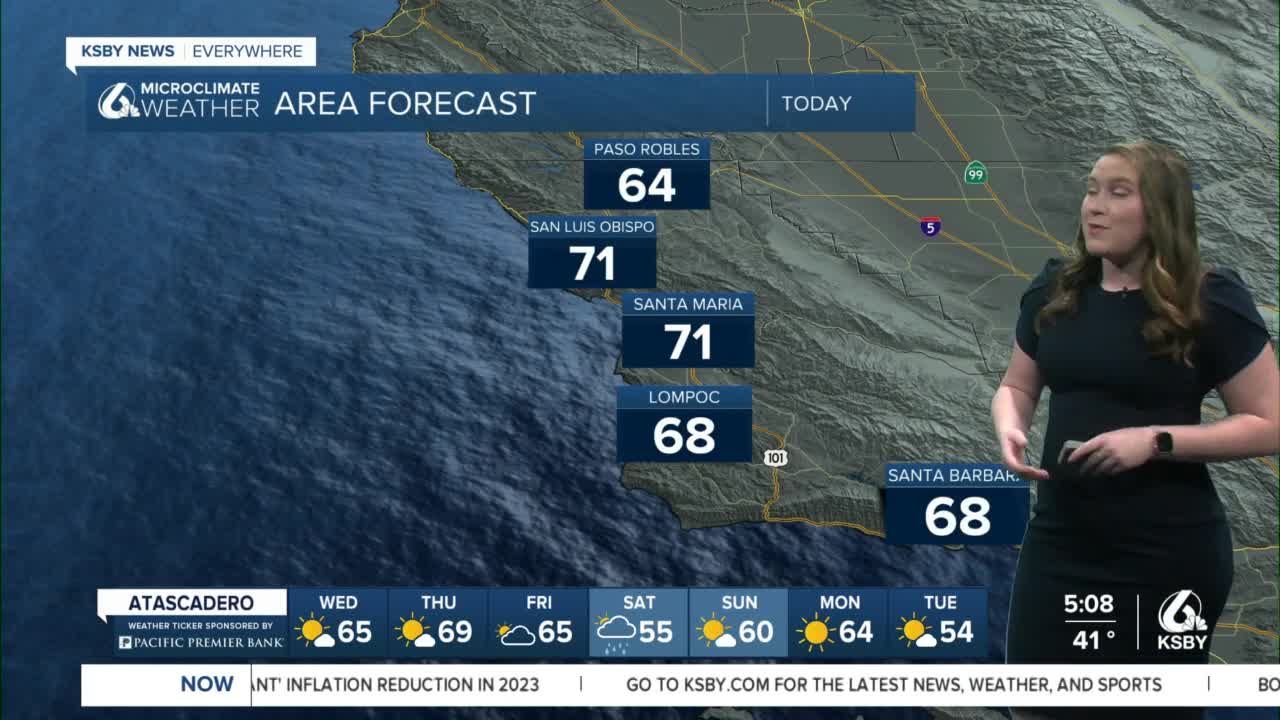 70s for Wed & Thu, cooler weather and rain is on the way