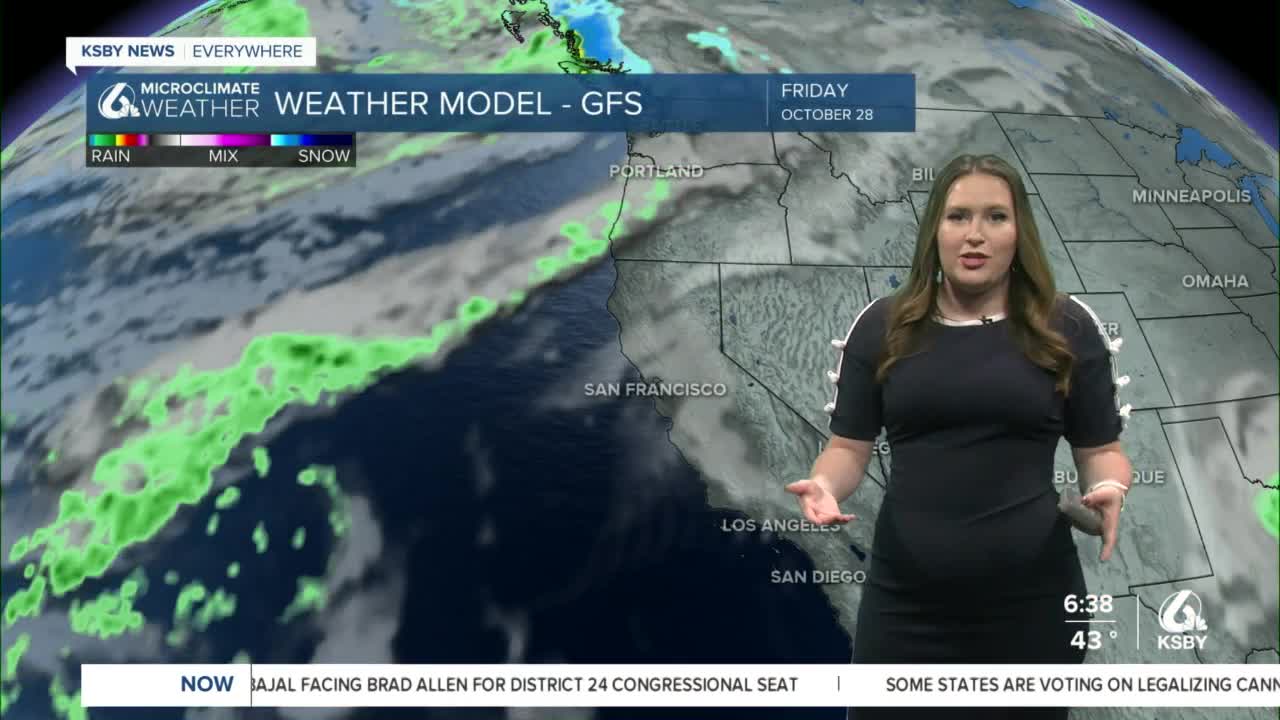 Mild weekend will give way to rain chances next week