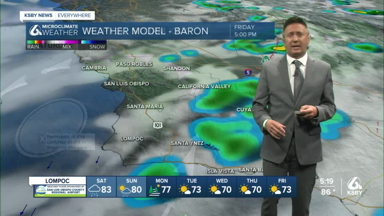Tropical weather takes center stage in California to start the weekend