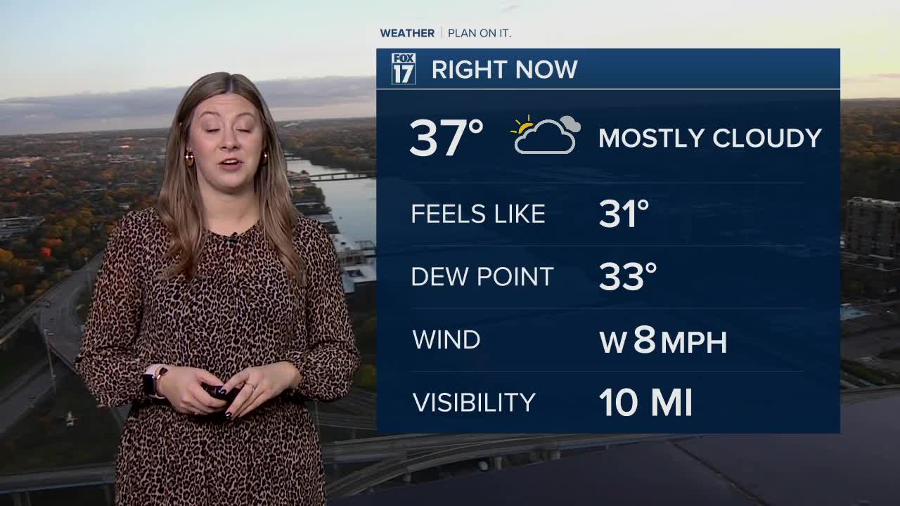 Tonight's Forecast: Partly Cloudy as showers stay north